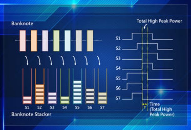 High Peak Power – Tiger Power
